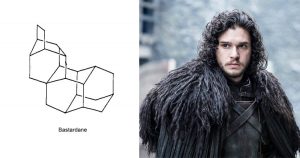 10 Chemical Compounds With Weird Names