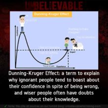 10 Psychological Phenomena we Might have Experienced