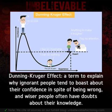 10 Psychological Phenomena we Might have Experienced