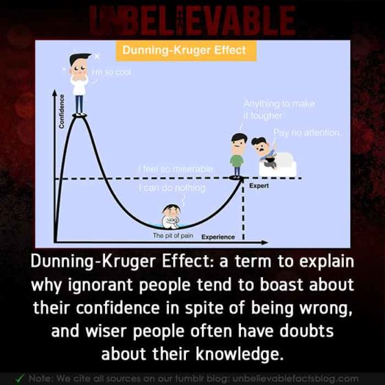 10 Psychological Phenomena we Might have Experienced