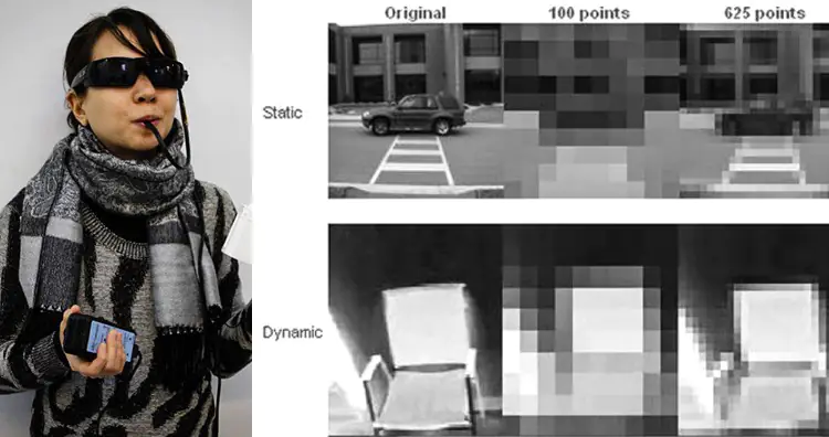 10 Technologies that very Few People Know Exists