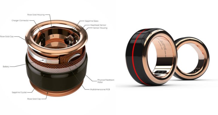 10 Cool Gadgets You Would Love To Have