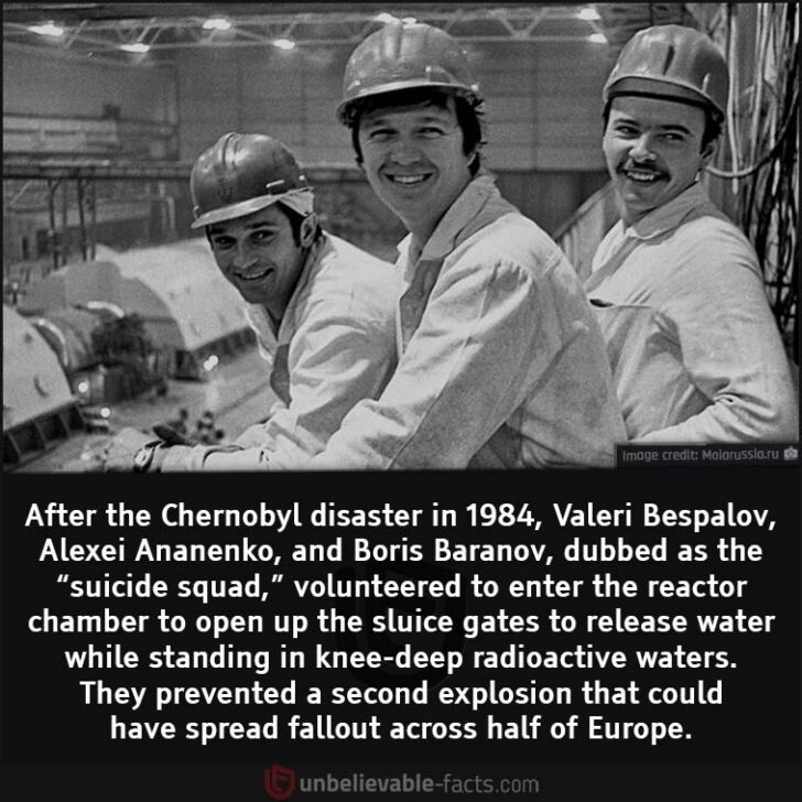 10 People Who Sacrificed Big for Humanity