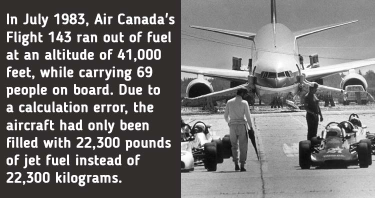 10 of the Most Bizarre Mistakes Ever