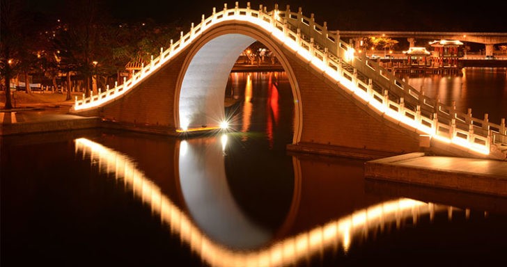 30 Most Unique Bridges In The World