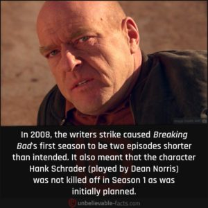 500 Fun Facts For Curious Minds