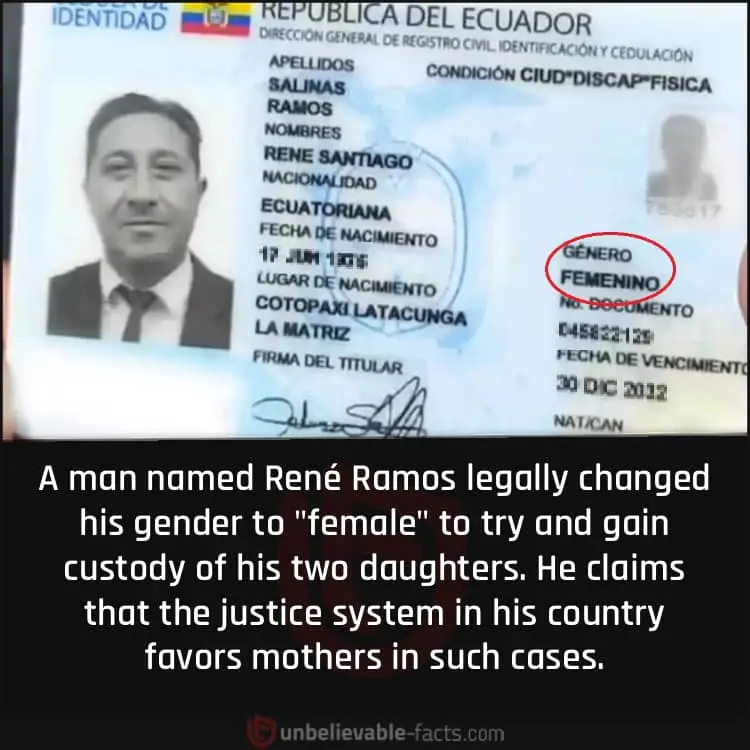 100 Weird Facts That Sound Too Bizarre to be True