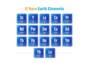 What are Rare Earth Elements, and why are they so named?