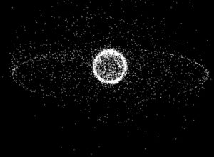 Understanding Kessler Syndrome – The Space Debris Issue